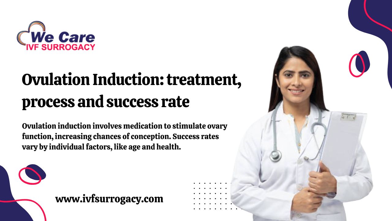 Ovulation Induction treatment in India 2026 : process and cost